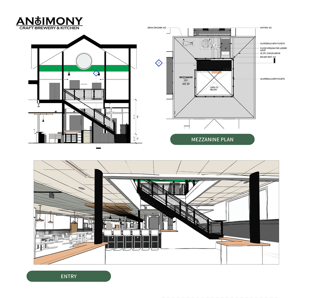 Antimony Brewing | Allegrone